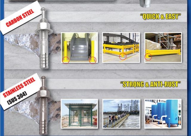 Perbedaan Dyna Bolt (Sleeve Anchor) dan Hit Anchor/Hammer Drive Anchor ...